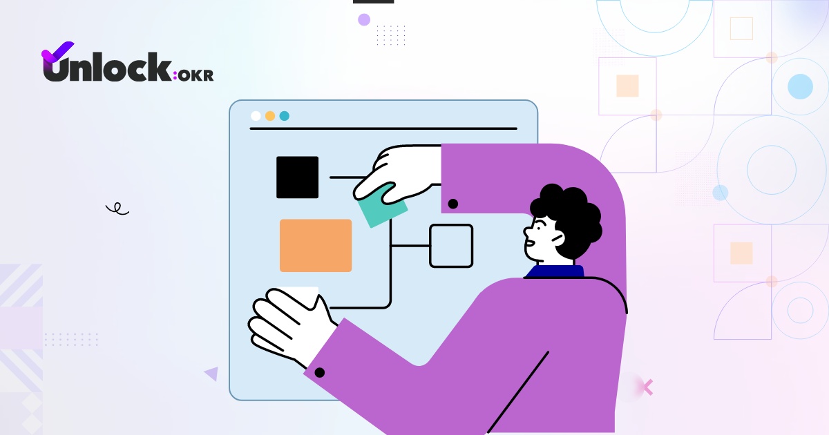 Learning the art of aligning your company using OKRs
